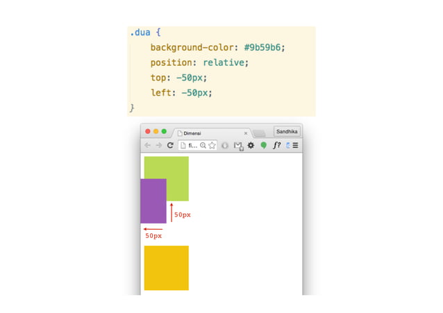 CSS Layouting #5 : Position | PDF