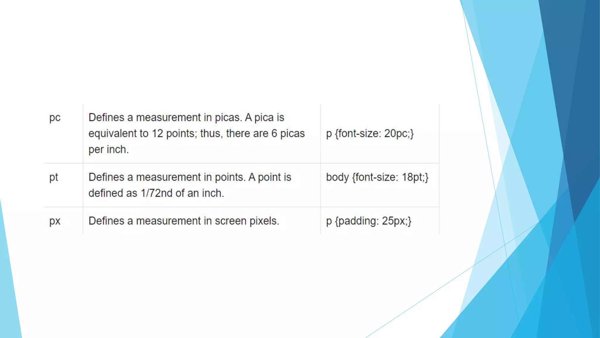 Css measurement units | PPTX