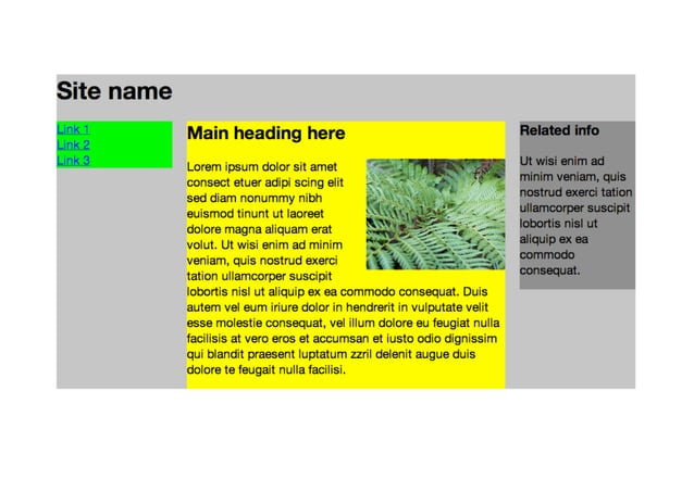 CSS3 Media Queries | PDF