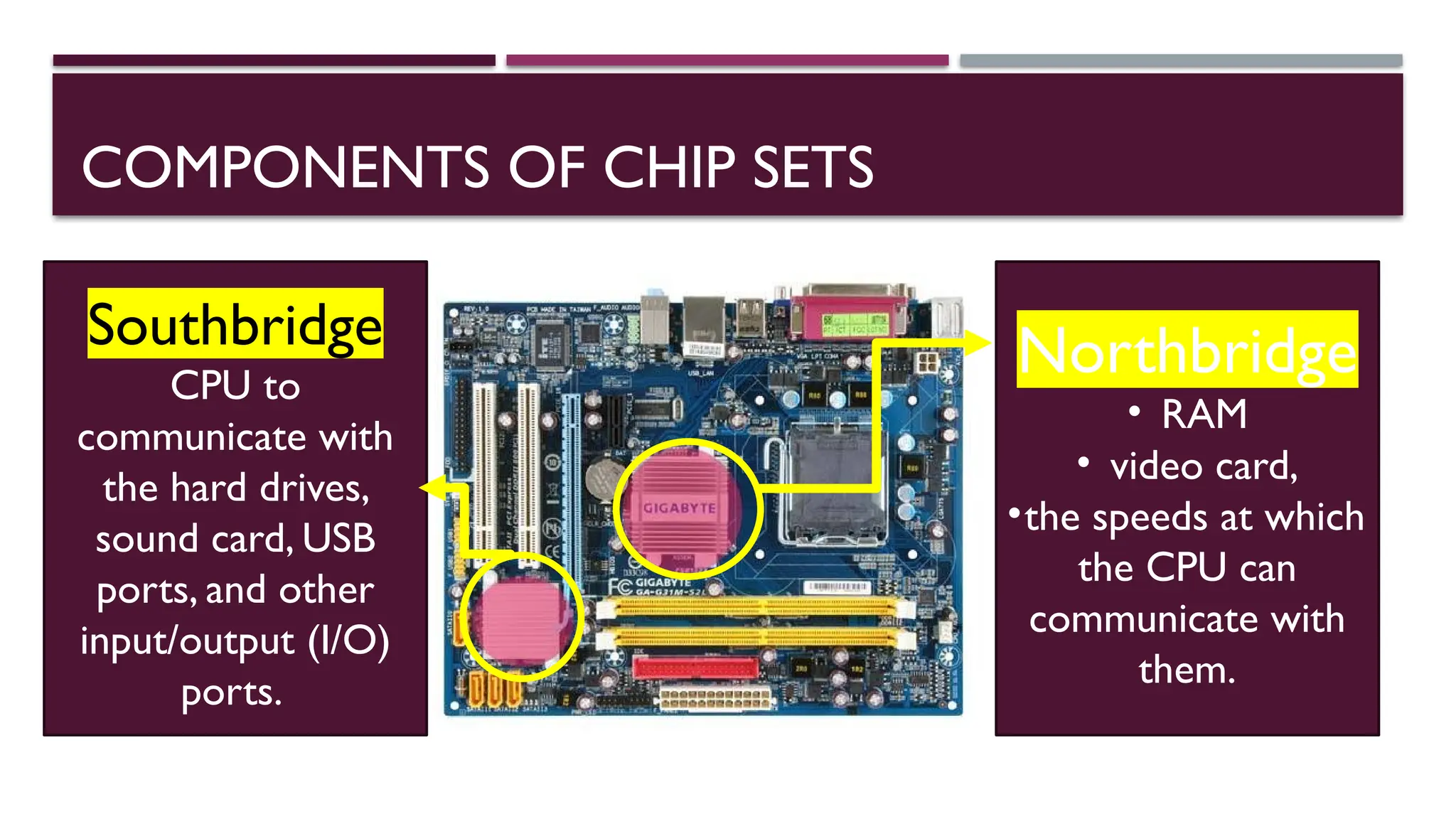 Computer System Servicing - Mother Board.pptx