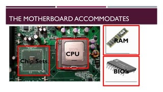 Computer System Servicing - Mother Board.pptx