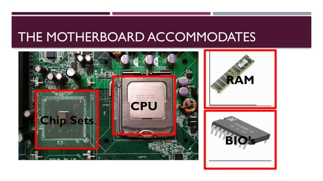 Computer System Servicing - Mother Board.pptx