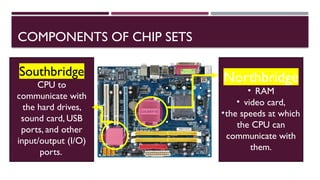 Computer System Servicing - Mother Board.pptx