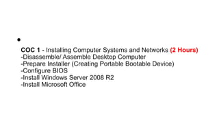 Css nc ii | PPTX | Computing | Technology & Computing