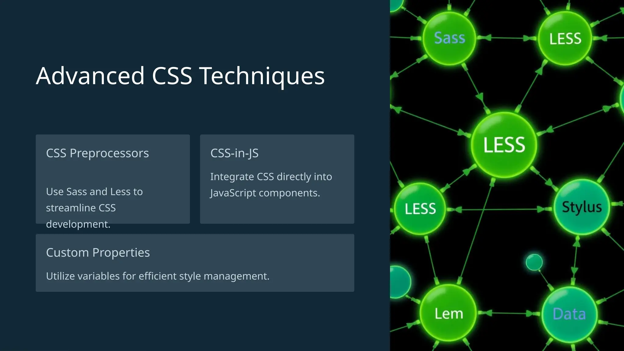 CSS-programming-language0itweokfsnd;ogb.pptx