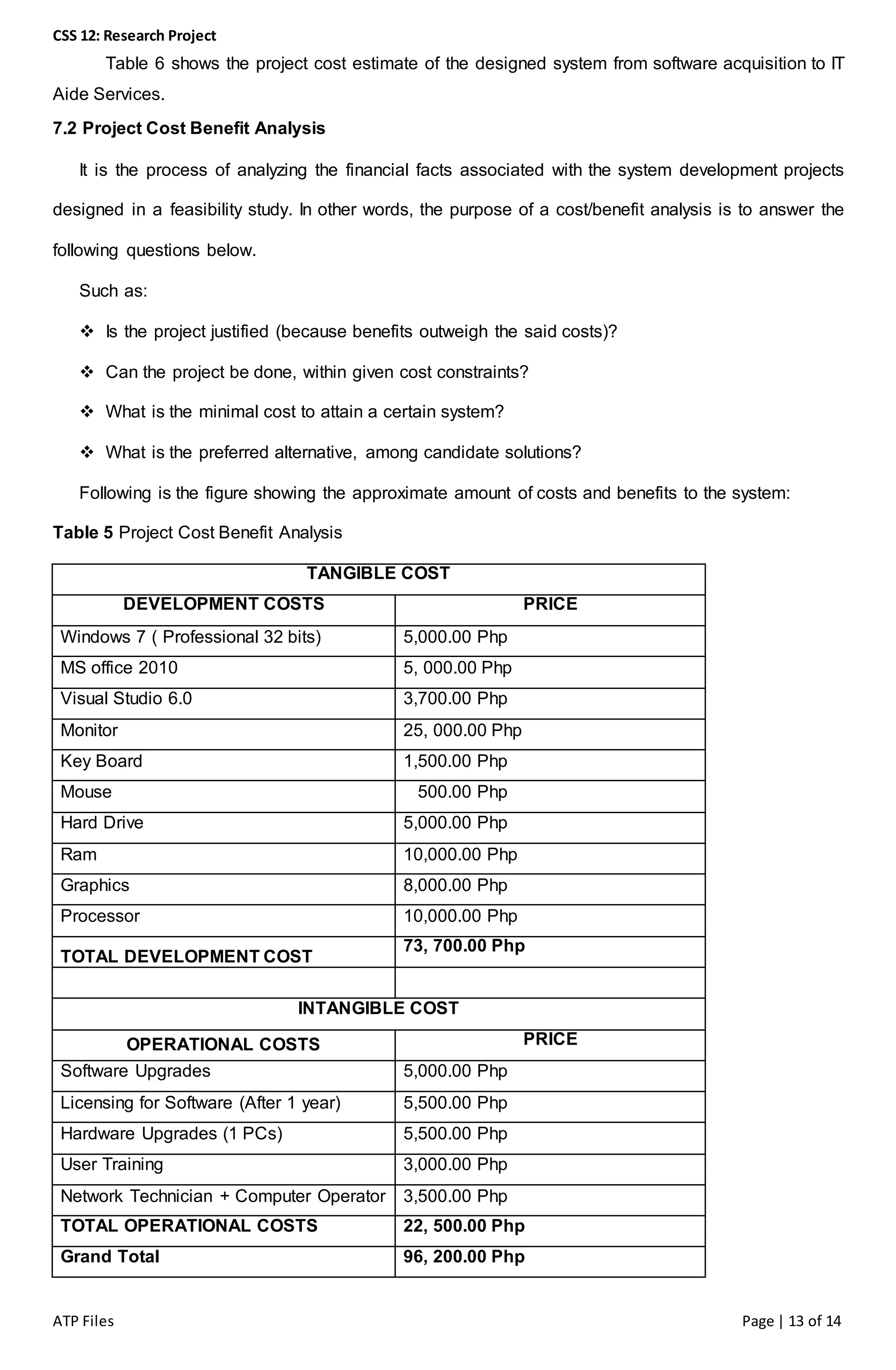 Css research project-12 | DOCX