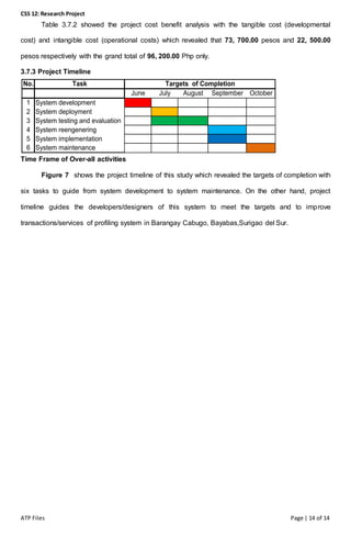 Css research project-12 | DOCX