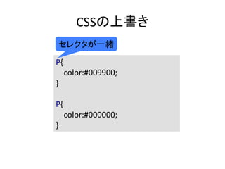 Css selector | PPT