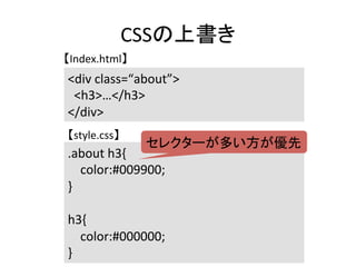 Css selector | PPT