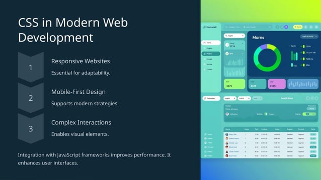 CSS-Styling-the-Webs-Visual-Language.pptx