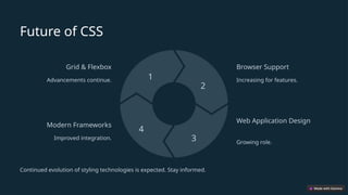 CSS-Styling-the-Webs-Visual-Language.pptx