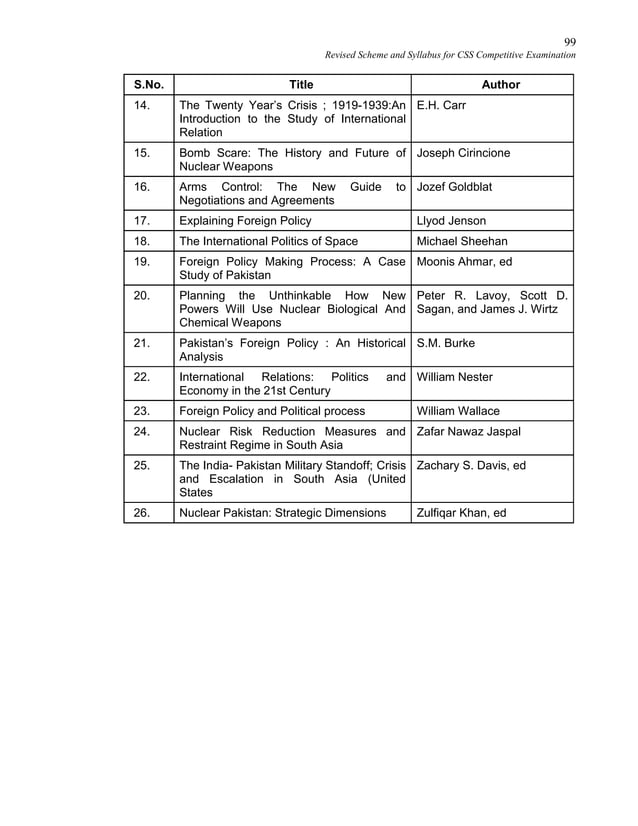 css-subject-international-relations-syllabus-download.pdf