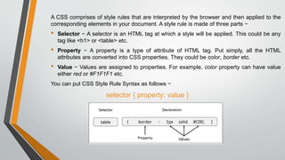 Css syntax | PPT