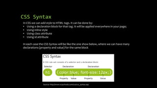 CSS Selectors: element, class, id | PPTX