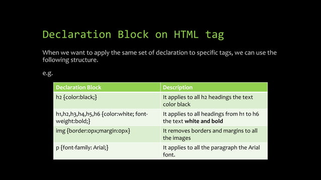 CSS Selectors: element, class, id | PPTX