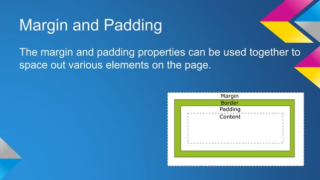 The CSS Box Model | PPTX