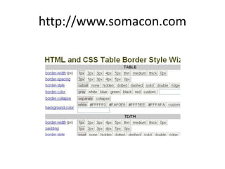 CSS Generator Tools | PPTX | Web Design and HTML | Internet