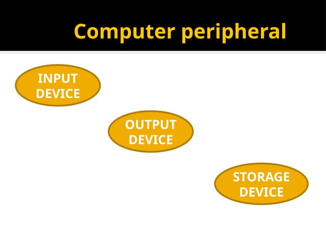 CSS-W1.-COMPUTER SYSTEM SERVICING FIRST QUARTER | PPTX
