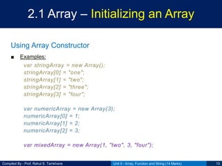 CSS Unit II - Array, Function and String | PPT