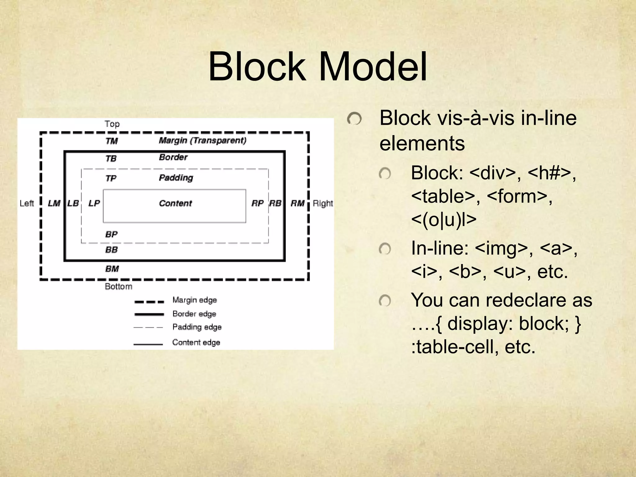 Introduction to CSS | PPT
