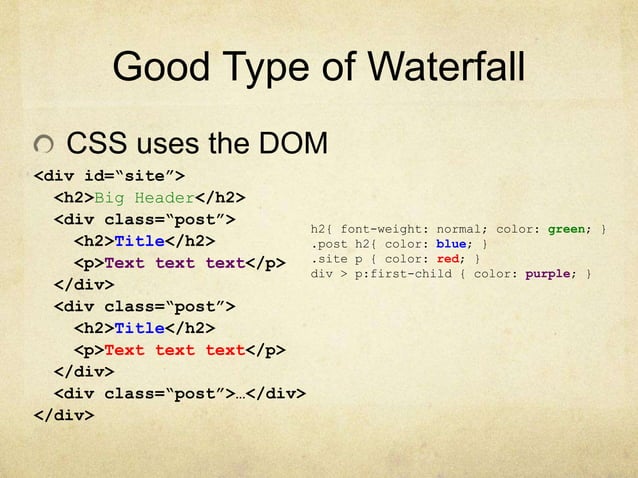 Introduction to CSS | PPT