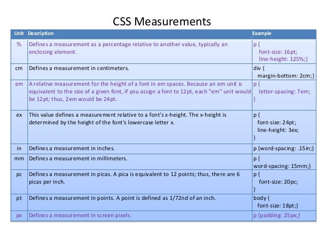 Css1