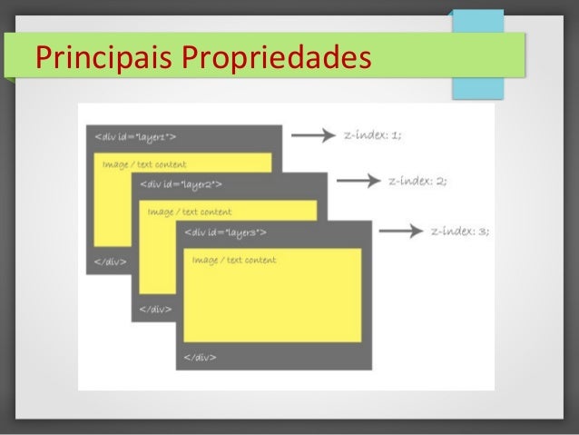 CSS - Folhas de Estilo em Cascata
