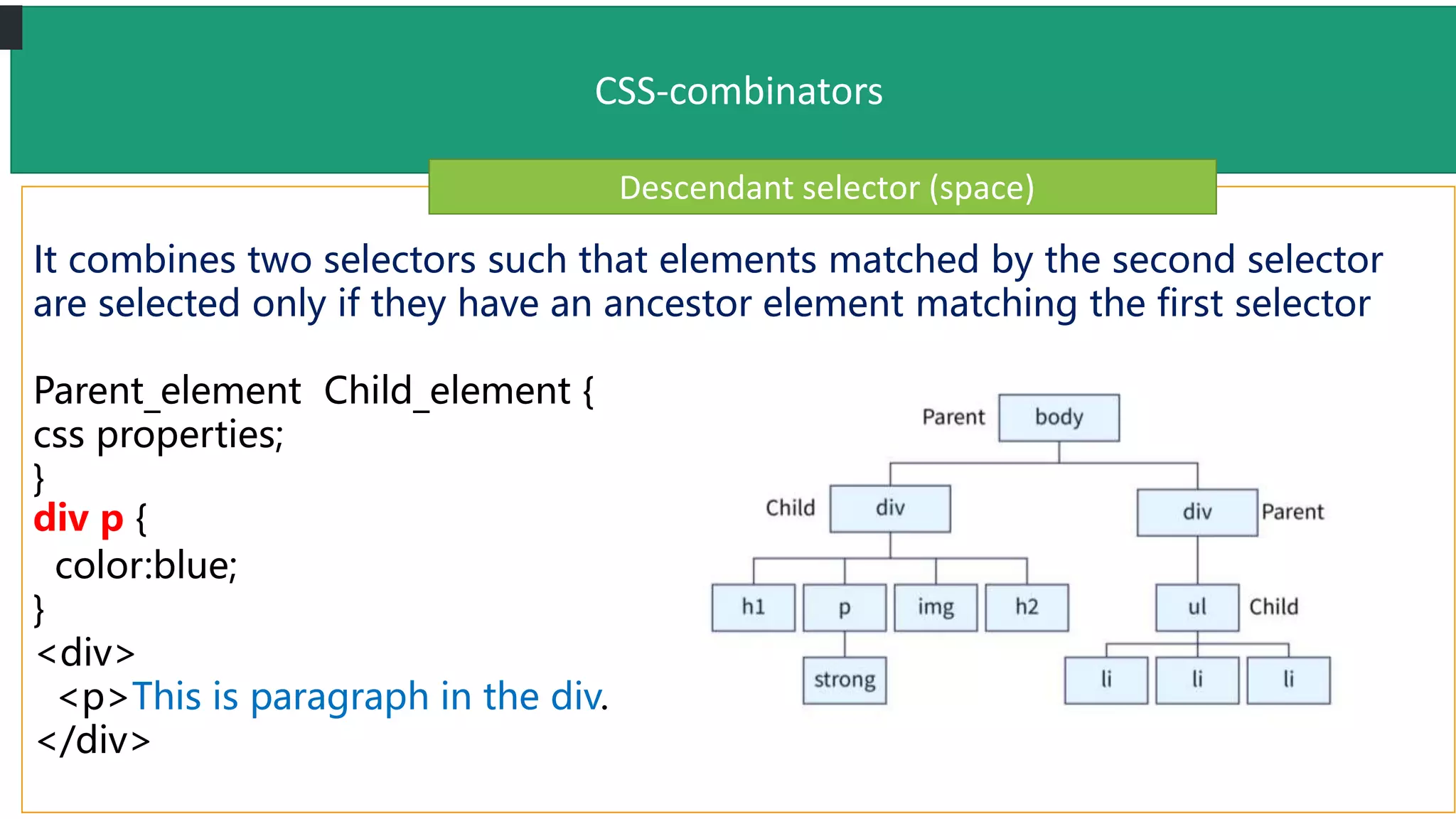 cascading style sheet(css).pptx