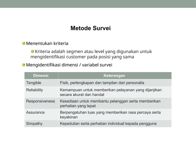 Customer Satisfaction Survey for ISO 9001 Requirements | PPT