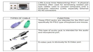 css 10, lesson 4 GRADE 10 TLE CSS GRADE 10 | PPTX
