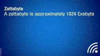 css11 - megabytes.pptx