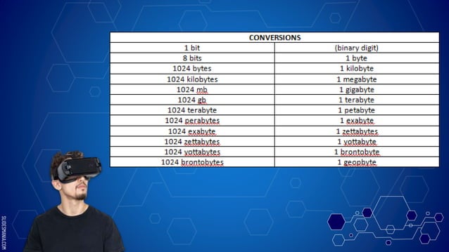 css11 - megabytes.pptx