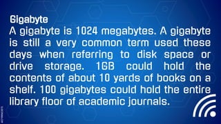 css11 - megabytes.pptx