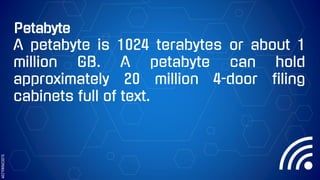 css11 - megabytes.pptx
