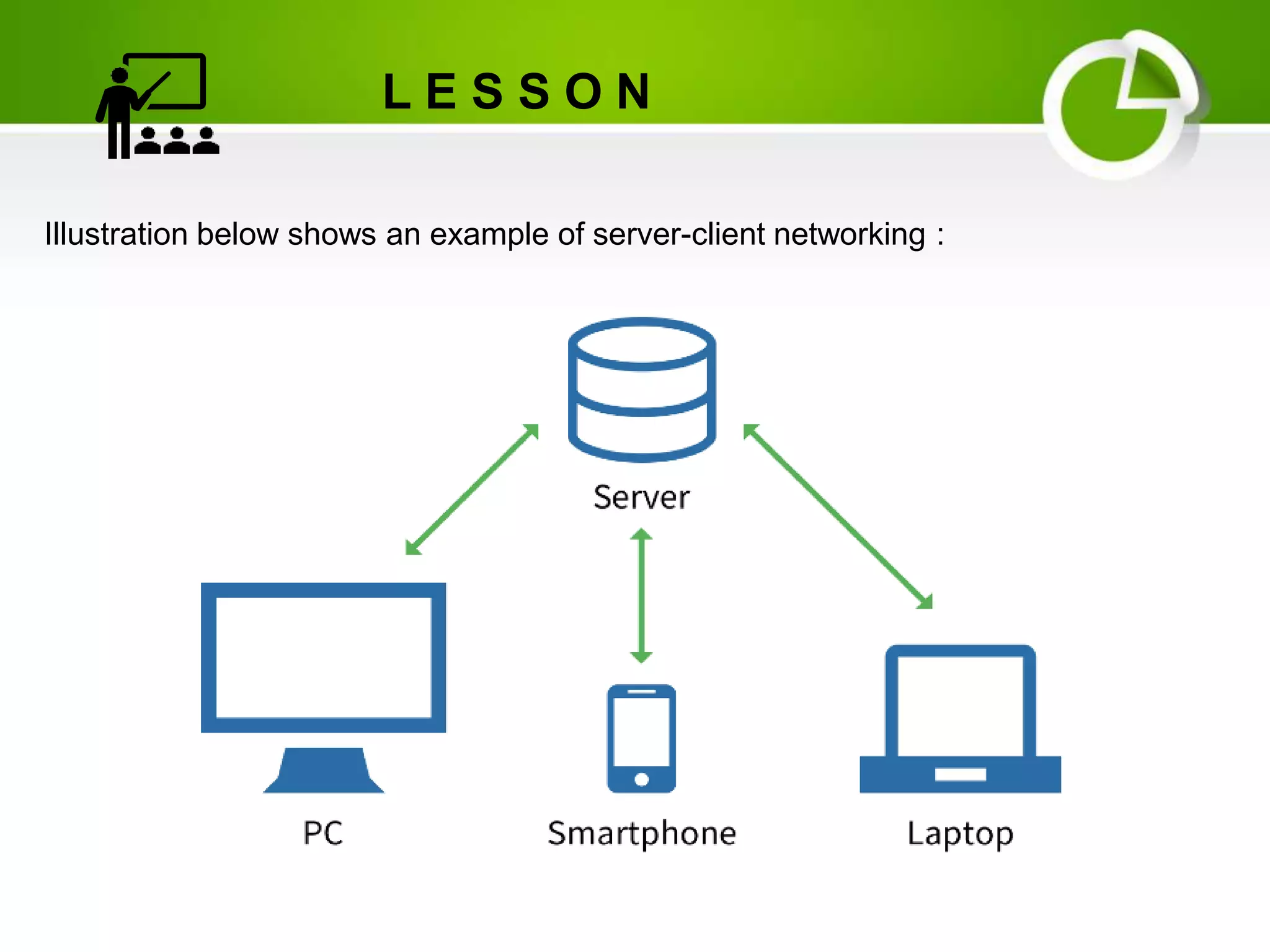 CSS 12 - Q1 - Lesson1.pptx