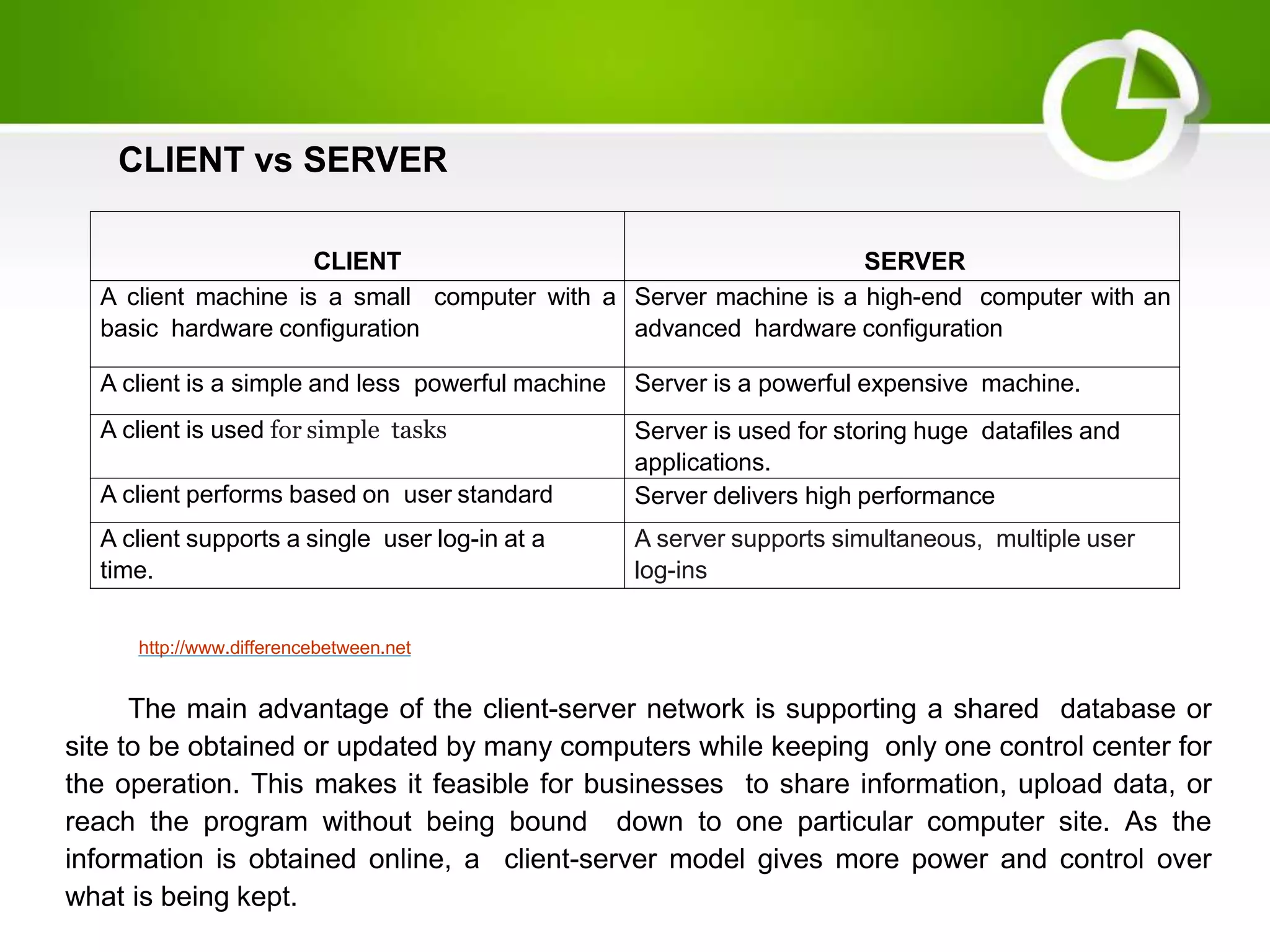 CSS 12 - Q1 - Lesson1.pptx