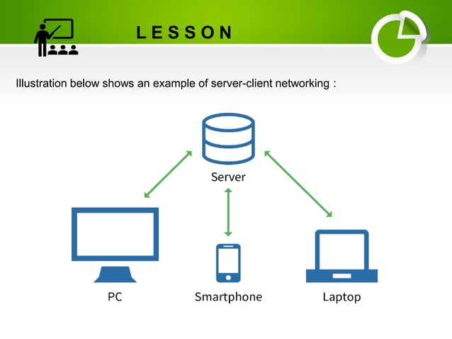 CSS 12 - Q1 - Lesson1.pptx
