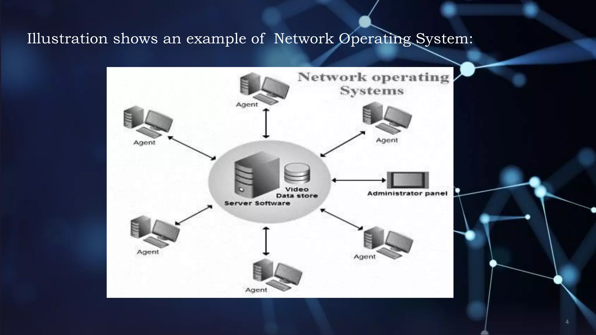 CSS 12 - Q1 - Lesson 3.pptx | Computer Networking | Computing
