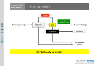 Upgrading bilge water systems on vessels delivered 2010‐12 by Viking ...