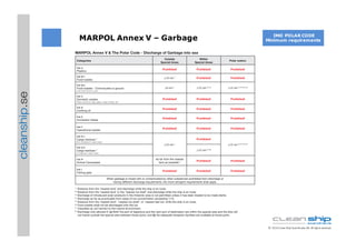 IMO Polar Code - Environmental factors and Regulations | PDF