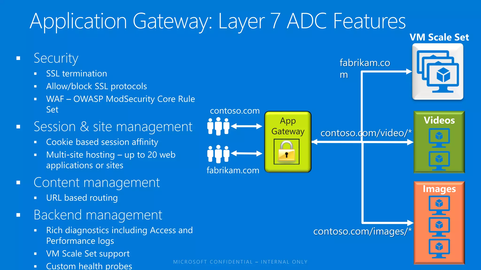 Microsoft Azure Security Overview | PDF | Cloud Computing | Internet