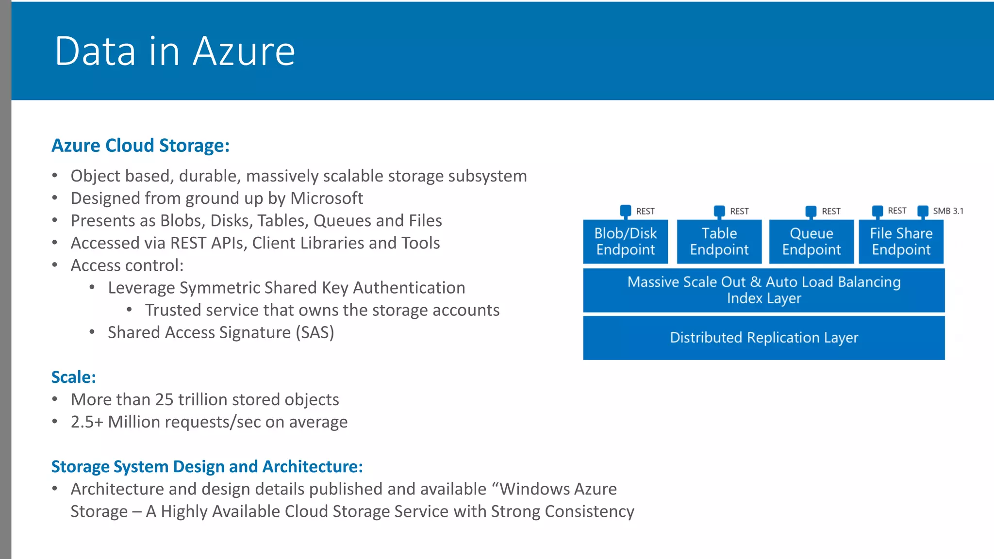 Microsoft Azure Security Overview | PDF | Cloud Computing | Internet