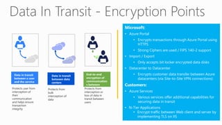 Best Practices in Cloud Security | PDF