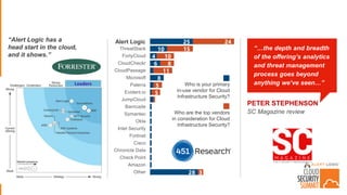 Realities of Security in the Cloud | PDF