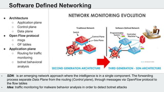 Botnet detection in SDN by DL techniques | PPTX