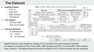 Botnet detection in SDN by DL techniques | PPTX