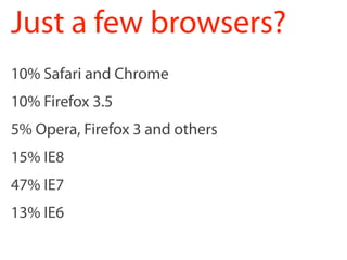 Progressive enhancement with CSS3 | PPT | Free Download
