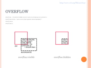 CSS 3 Overview | PPT