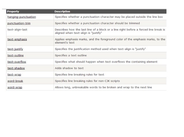 CSS3 Introduction | PDF | Web Design and HTML | Internet