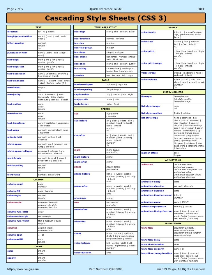 Css3 Cheat Sheet